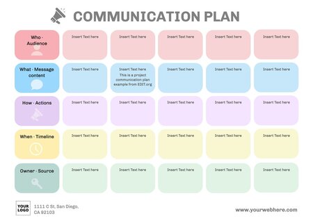 Free communication plan templates