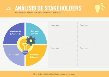 Plantillas de Mapa de Stakeholders editables online