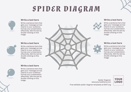 Create a Spider Diagram Online and Free