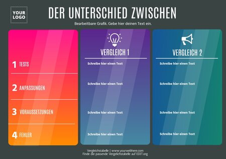 Kostenlose Vorlagen für Vergleichstabellen zum Anpassen