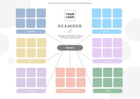 Editable SCAMPER Examples Online