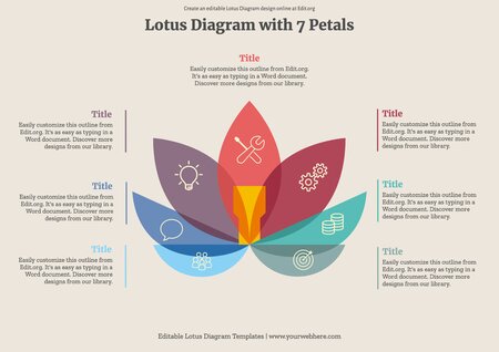 Edit a Lotus Diagram Template Online