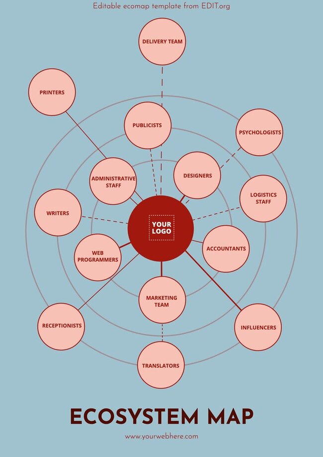 Customize free ecomap templates online