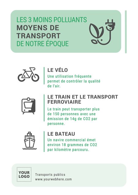 Concevoir des affiches sur le transport durable avec des modèles ...