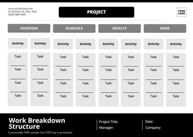 Work Breakdown Structure free Templates (WBS)