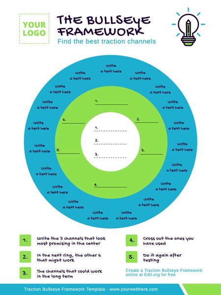 Free Traction Bullseye Framework Templates