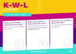 Printable KWL chart templates