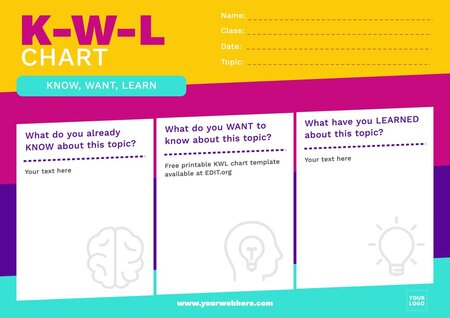 Printable KWL chart templates