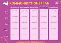 Kostenlose Vorlagen für Kommunikationspläne