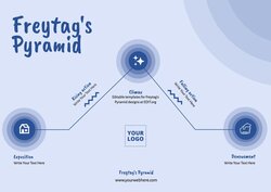 Create a free Freytag's pyramid online