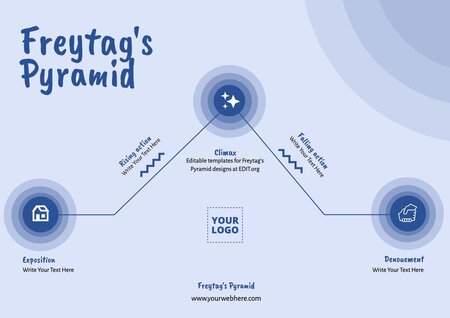 Create a free Freytag's pyramid online