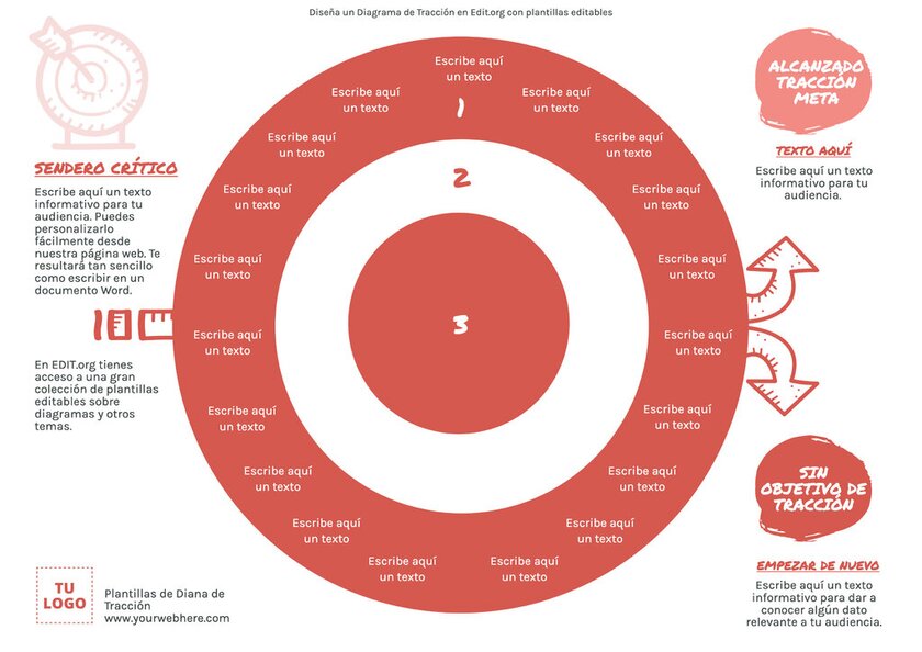 Haz un Diagrama de Diana con plantillas online