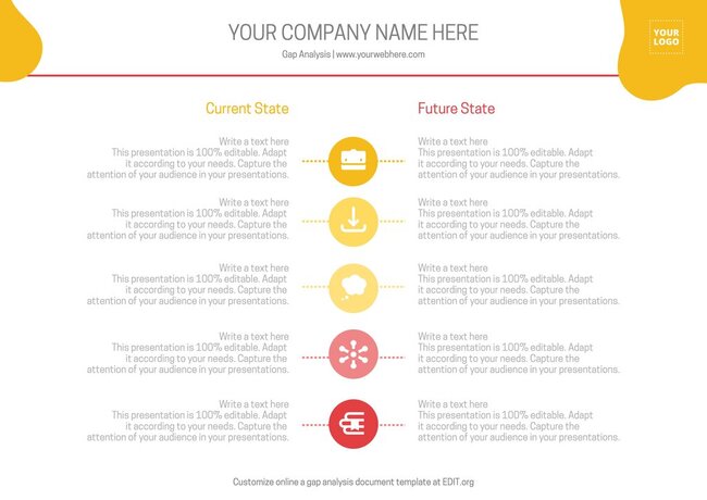 Editable Business Gap Analysis Templates