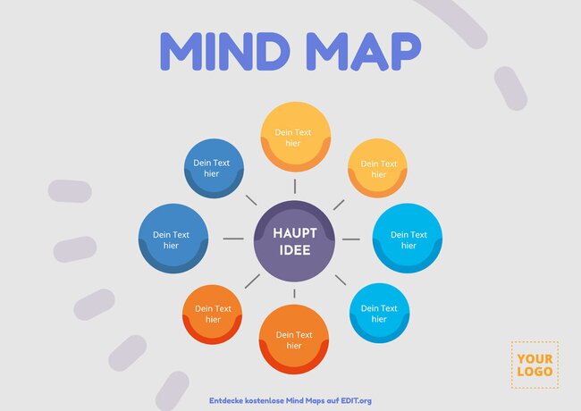 Mind Map. Kostenlos online bearbeitbare Vorlagen und Beispiele