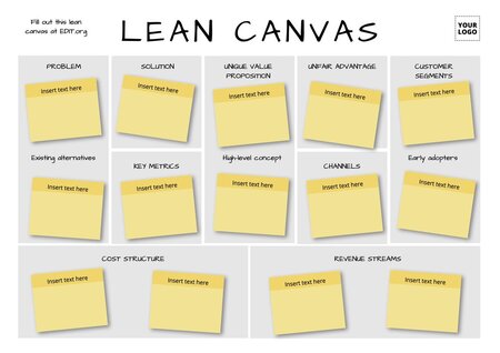 Editable online Lean Canvas examples