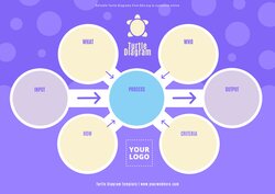 Customize Turtle Diagram Templates Online