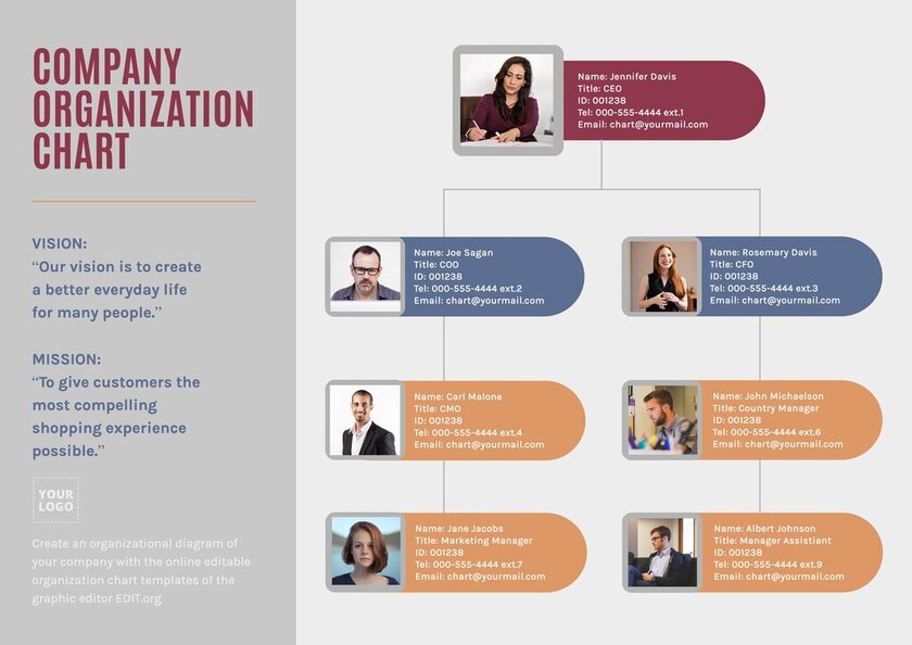 Dun rea Interpretare Absorbi Organizational Chart Template Excela 