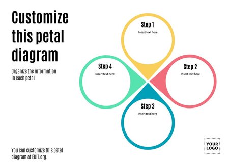 Easily create a Petal Diagram with these editable templates