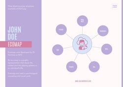 Customize free ecomap templates online