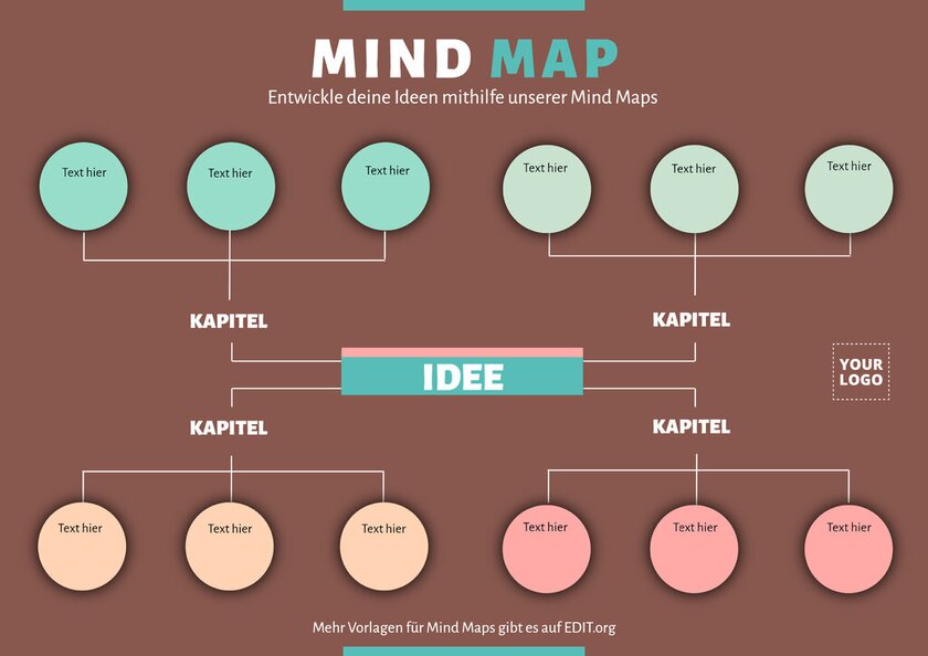 Mind Map. Kostenlos online bearbeitbare Vorlagen und Beispiele