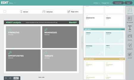 SWOT analysis editable templates online