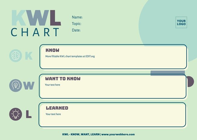 Printable KWL chart templates