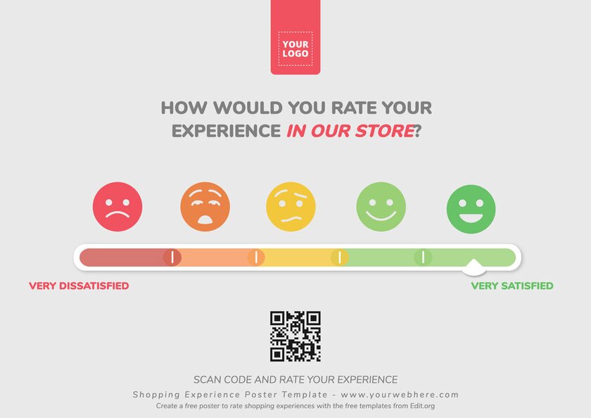 Rate Your Experience Poster Templates